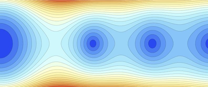 Applied complex analysis: contour integration, etc. Applied complex analysis: contour integration, etc.