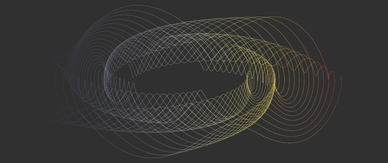 Dynamical systems & chaos Dynamical systems & chaos